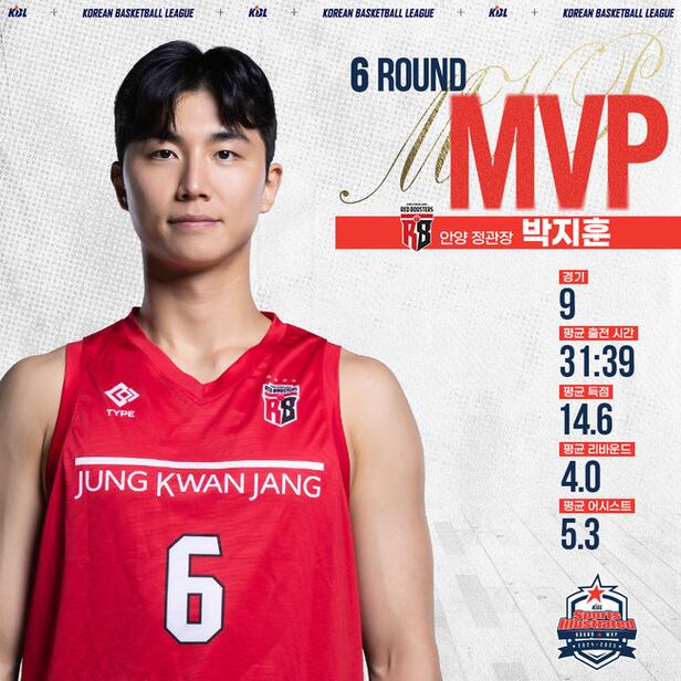 '10위→6강 이끈' 정관장 박지훈, 6라운드 MVP