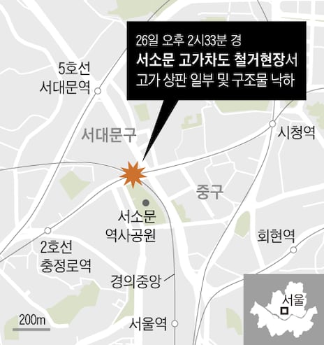 Seosomun Overpass Collapse Kills Three During Demolition