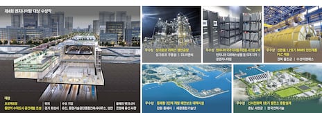 Dongtan Station Project Unites Divided New Town via Expressway Relocation